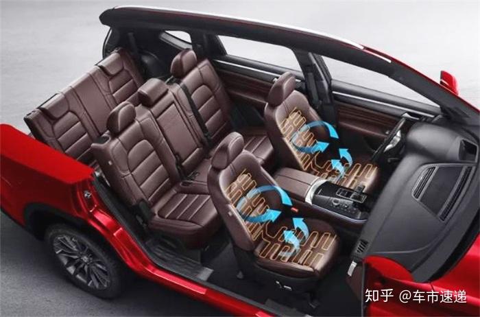 比瑞虎8大一圈，动力叫板汉兰达，13万级的东风风光ix7什么水平？ - 知乎