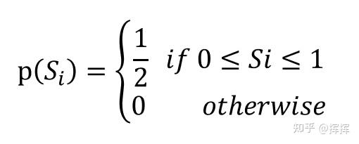 独立成分分析（Independent Component Analysis） - 知乎