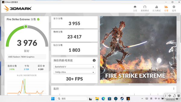 极致的AMD-7840U体验，凌驾游戏的高性能掌机 - 知乎