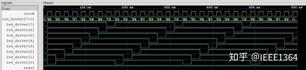 用这个库居然可以使用Python进行FPGA逻辑开发 - 知乎