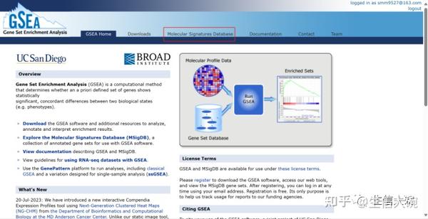 从GSEA下载目标基因集并使用maftools包绘制瀑布图 - 知乎