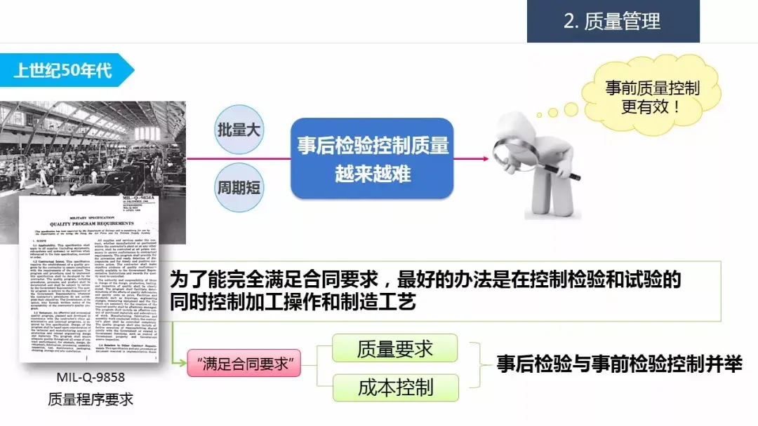 【重要标准解读】GJB 9001C-2017 《质量管理体系要求》要点说明（四） - 知乎