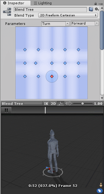 Unity动画系统详解5：BlendTree混合树是什么？ - 知乎