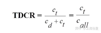 Hidex液体闪烁计数器TDCR技术 - 知乎