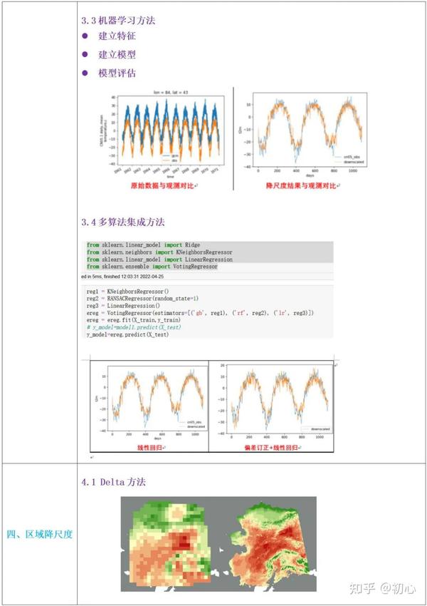 cmip6数据如何下载？您是利用官方网站手动人工下载还是半自动购物车方式？ - 知乎