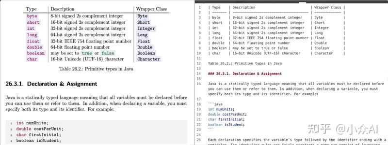 zerox - 使用视觉模型将 PDF 转换为 Markdown - 知乎