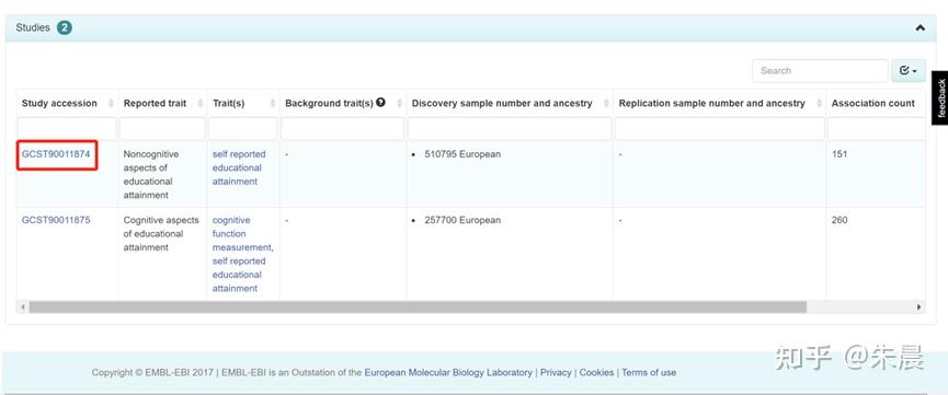 【MR干货】如何下载IEU GWAS database未收录的GWAS结果【R中TwoSampleMR应用方法见文末】 - 知乎