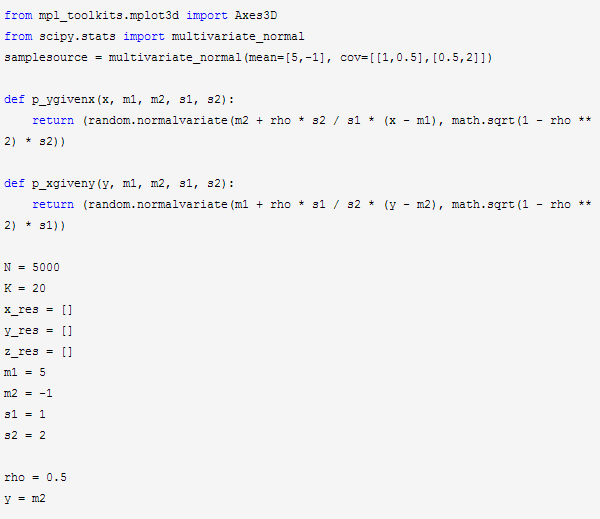MCMC随机采样 - 知乎