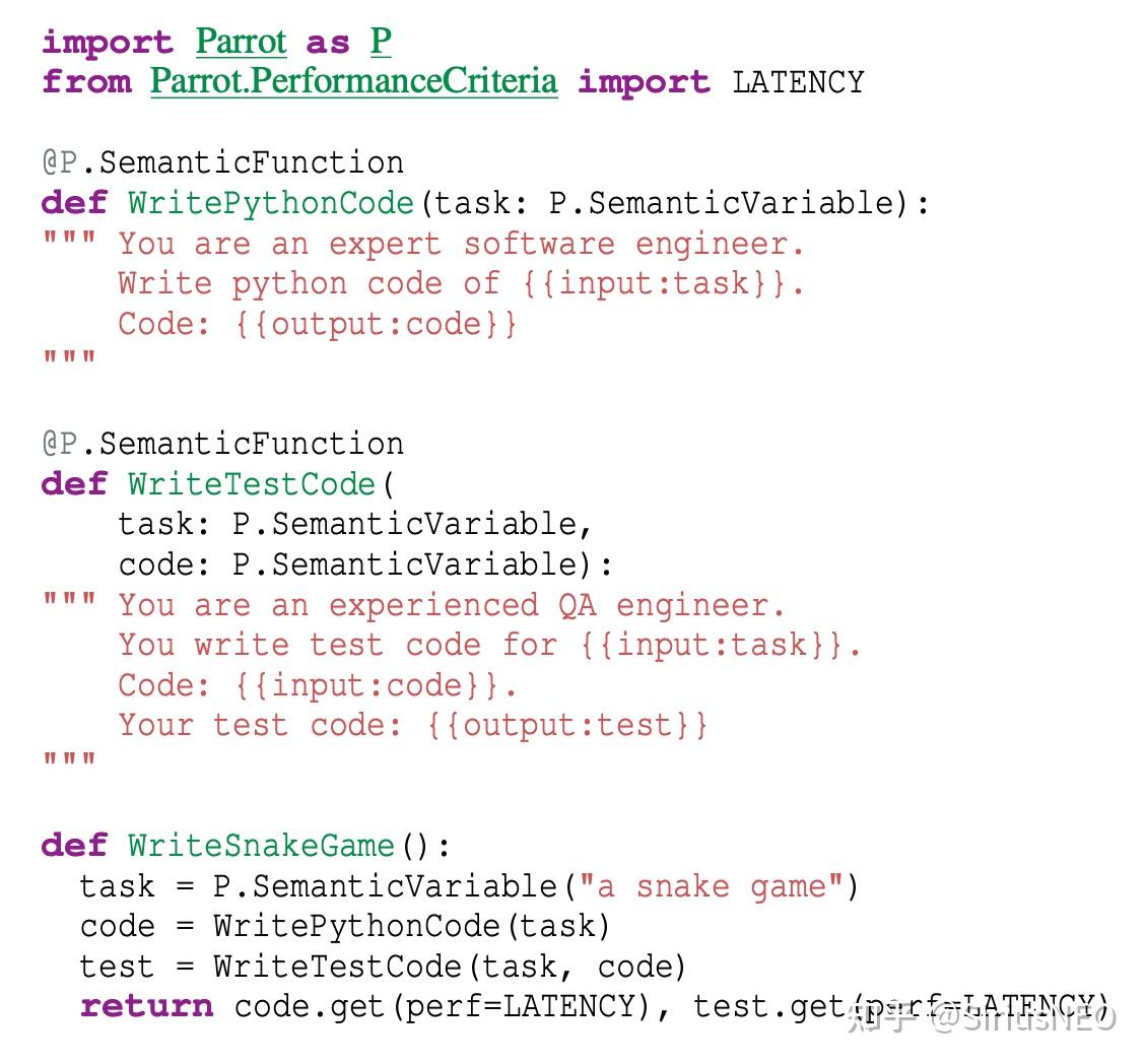 Parrot @ OSDI'24 | 高效的 LLM 应用 / LLM Agents 服务系统 - 知乎