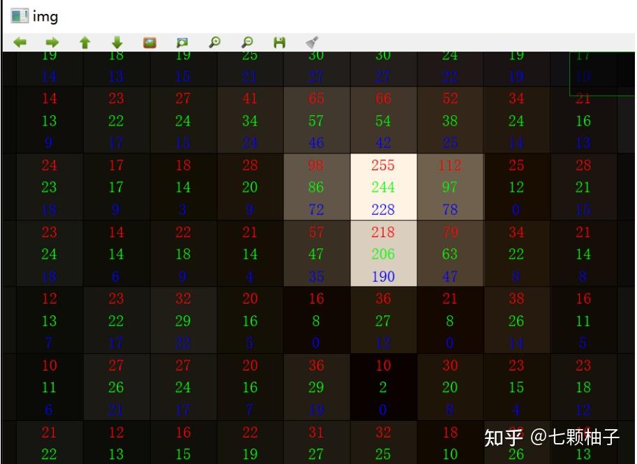 【OpenCV】Qt + OpenCV 开发配置 + 入门知识（代码示例） - 知乎