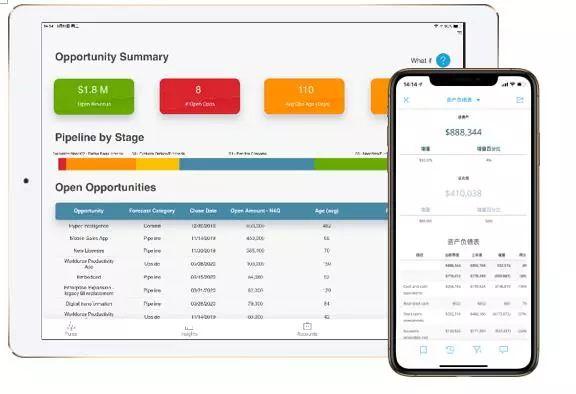 一分钟了解如何使用MicroStrategy全功能企业版 - 知乎
