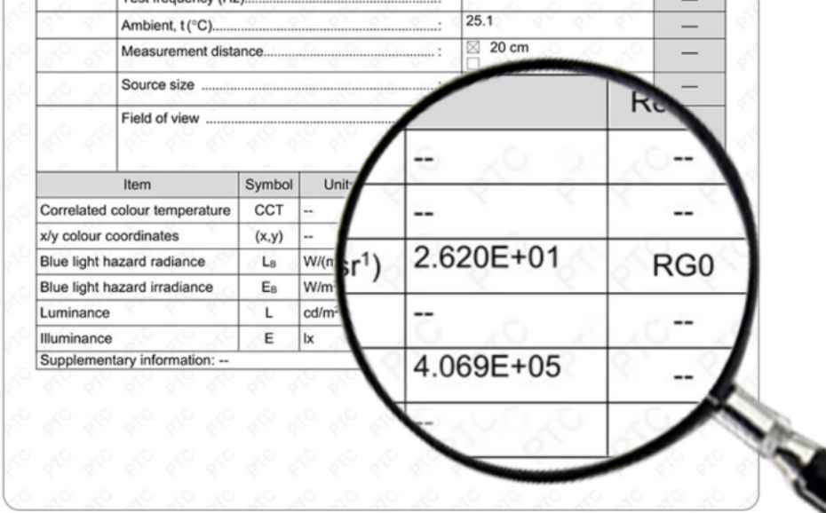 网红博主差点失明！为何氛围灯会有致盲风险？ - 知乎