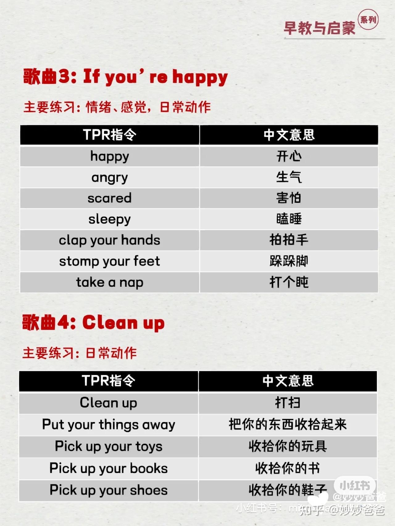 英语启蒙｜这10首tpr神曲，让娃轻松开口 - 知乎