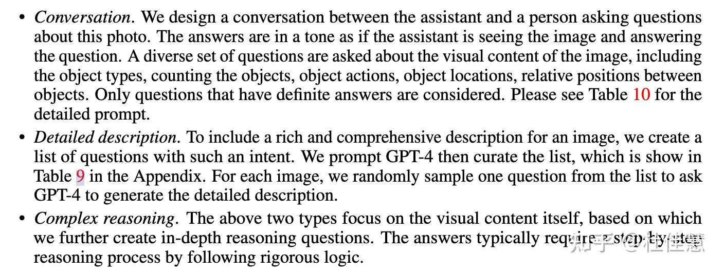Visual Instruction Tuning - 知乎