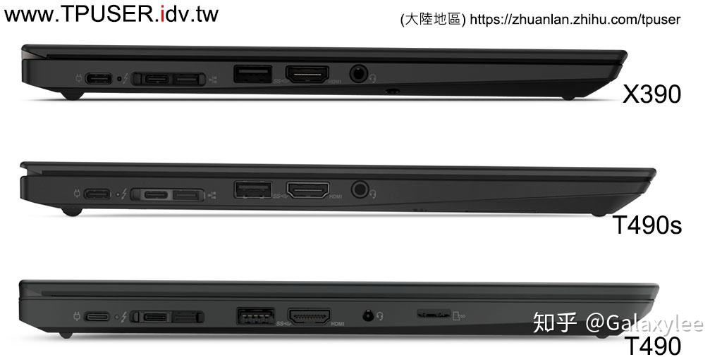 [简体字版]2019年ThinkPad X390、T490、T490s新机速报！ - 知乎