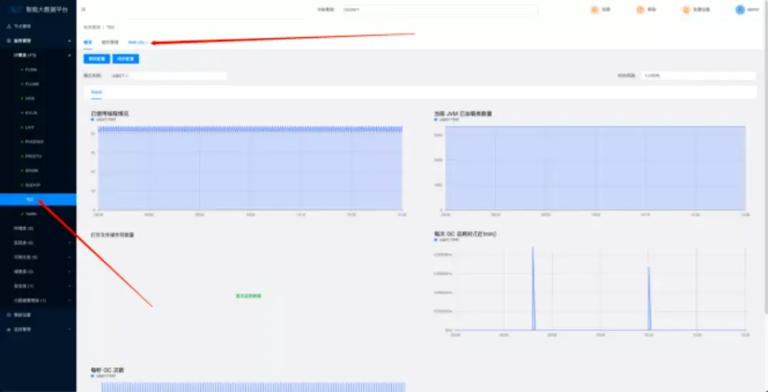 USDP 实测搭建，可替代CDH的免费大数据套件平台 - 知乎