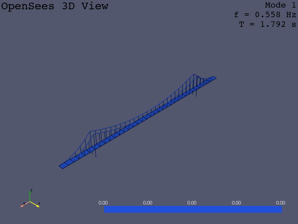 OpenSeesVisPyvista: 在python中可视化OpenSees模型 - 知乎