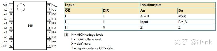 宏晶 STC89C52RC 微控制器实用笔记 - 知乎