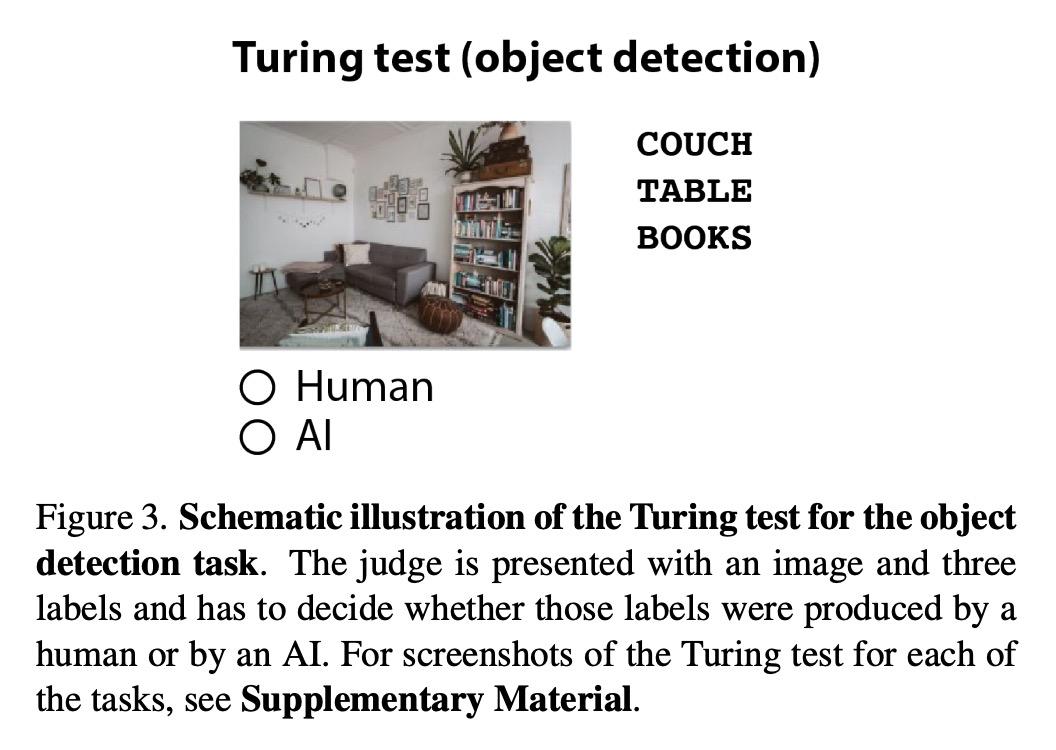 爱可可AI前沿推介(11.27) - 知乎