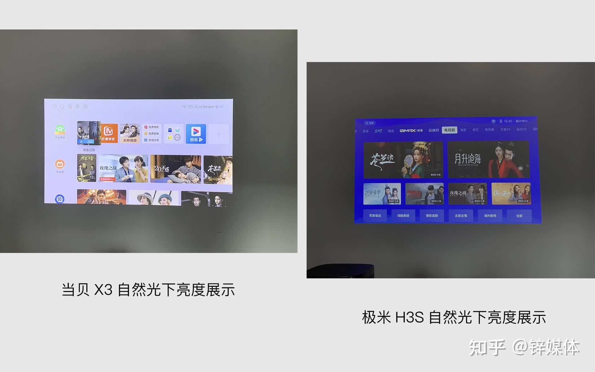 当贝X3激光投影仪评测：激光巨幕，无惧白昼的投影体验 - 知乎