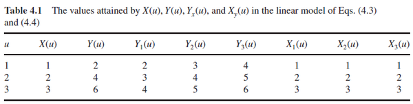 因果推断入门 - 4 反事实及其应用 - 知乎