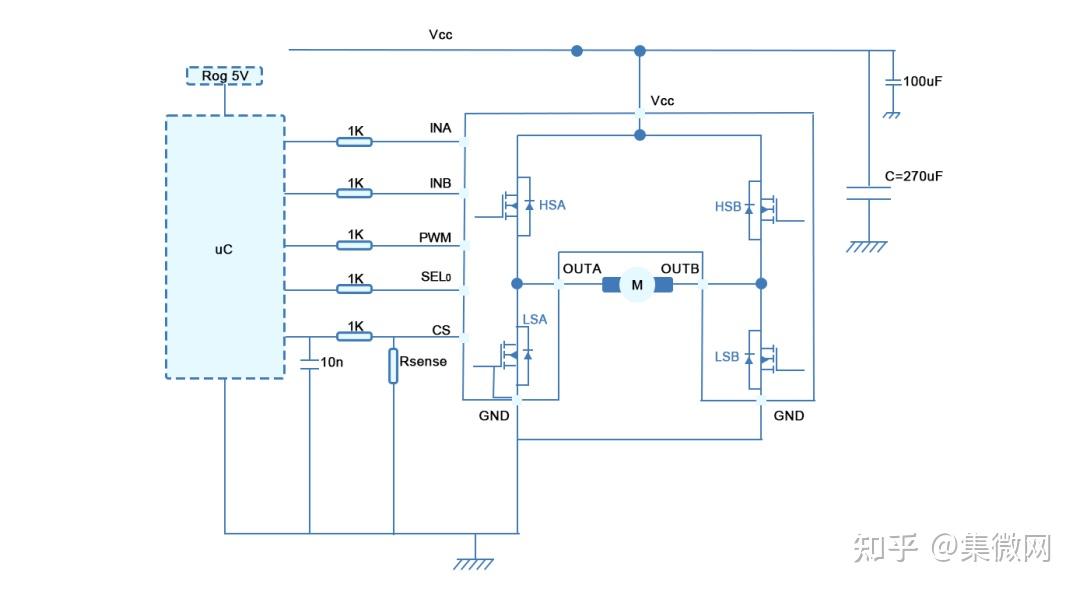 【国内首款单芯片集成方案发布】帝奥微车规级15A H桥电机驱动DIA57100 - 知乎