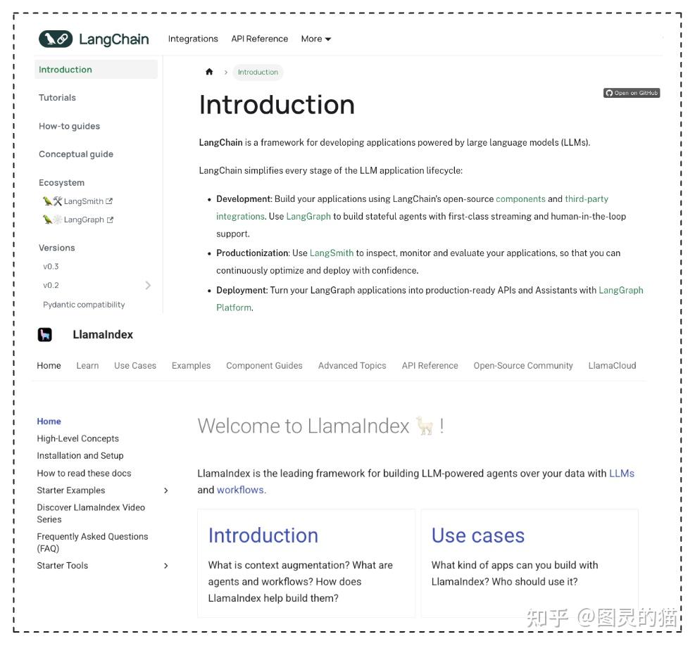大模型框架评测：发现了一个宝藏开发框架LazyLLM，它能否取代 LangChain 和 LlamaIndex？ - 知乎