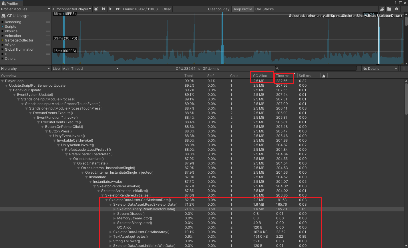 图形引擎实战：Spine动画性能优化 - 知乎