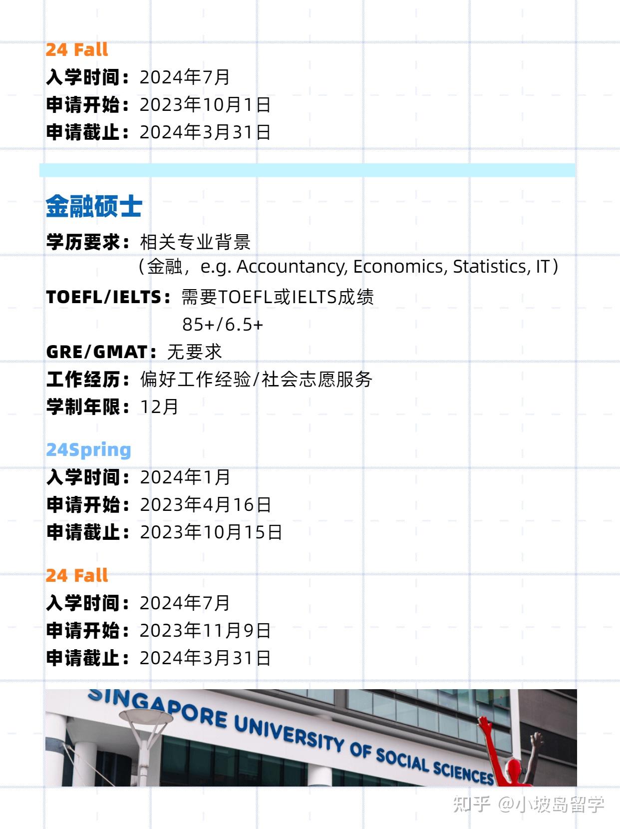 SUSS授课型硕士，2024入学项目盘点 - 知乎