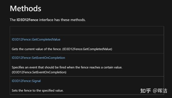 D3D12 探索集：初始化篇 - 知乎