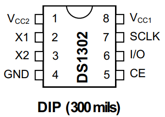 一天一个设计实例-FPGA和实时时钟芯片DS1302 - 知乎