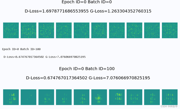 生成对抗网络，从DCGAN到StyleGAN、pixel2pixel，人脸生成和图像翻译。 - 知乎