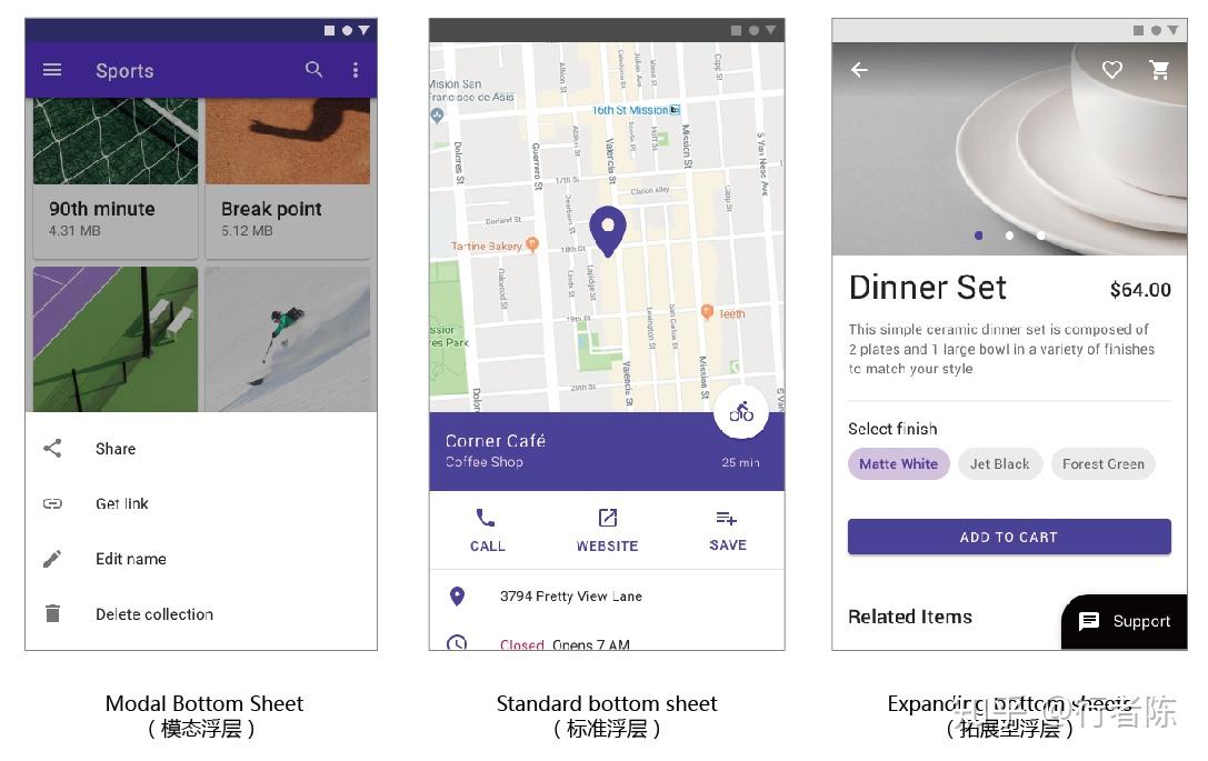 移动端控件（二）-浮层（Action sheet） - 知乎