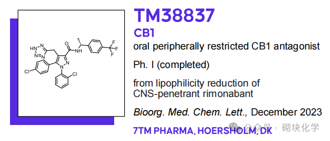 RIP1抑制剂（GNE684），CB1受体拮抗剂（TM38837），PROTAC蛋白降解剂（ARV-471），雌激素受体 (ER) 拮抗剂 ...