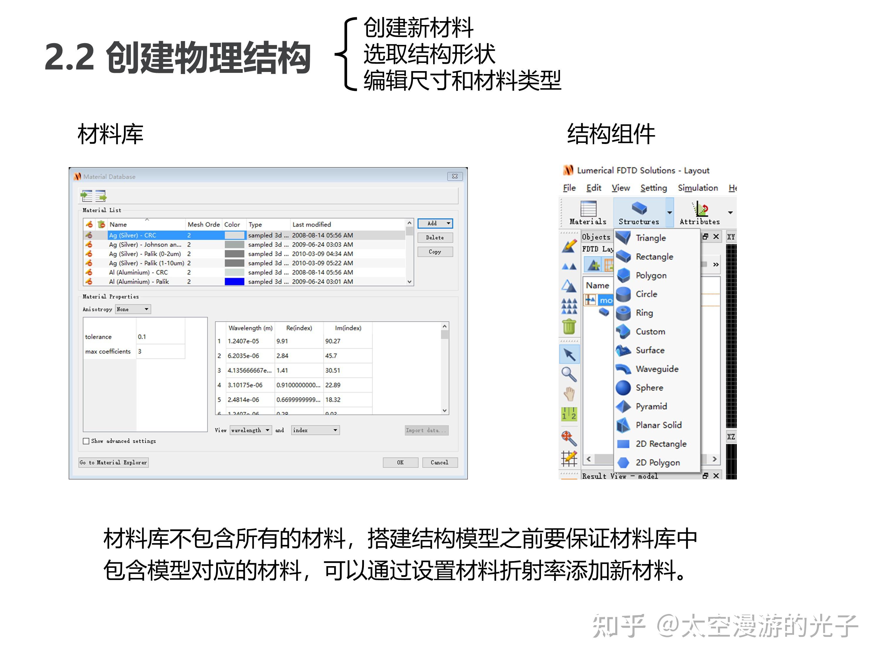 FDTD Solutions基本使用方法和注意事项 - 知乎