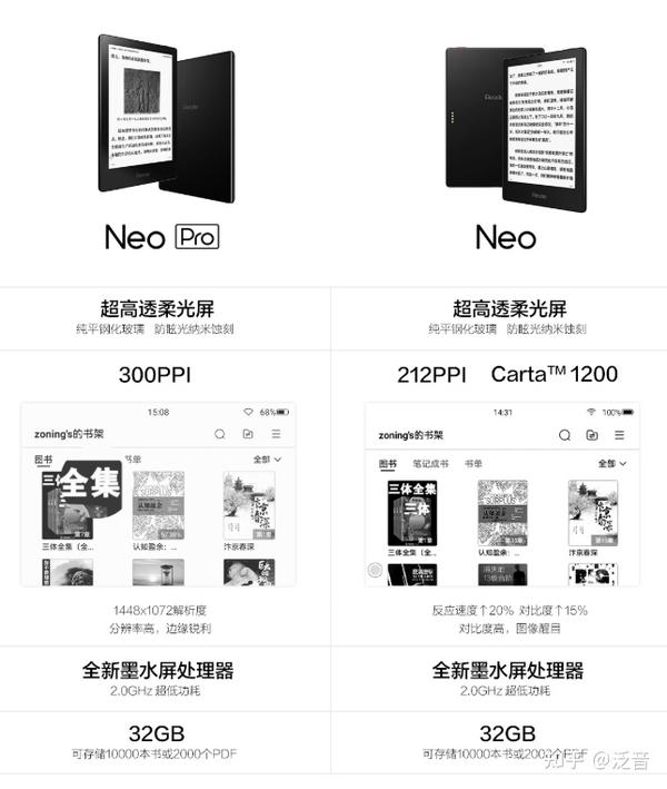 掌阅iReader Neo/Neo Pro发布，相对于同尺寸竞品值得买吗？