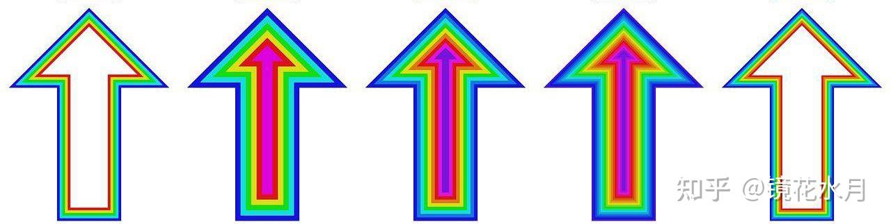 【Sockboom怎么用？】Sockboom使用教程及好的平替产品有推荐吗？ - 知乎