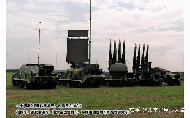 俄罗斯装备志——山毛榉M1型防空导弹系统 - 知乎
