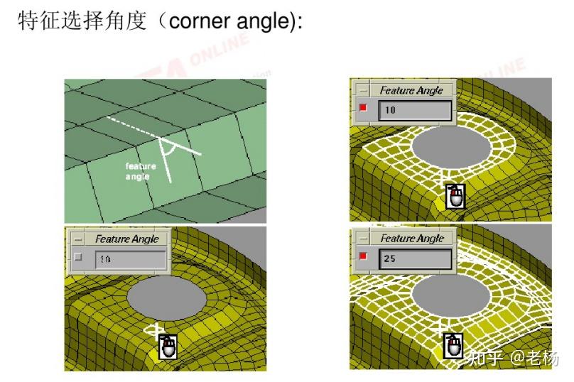 CAE学习分享-ANSA基本操作 - 知乎