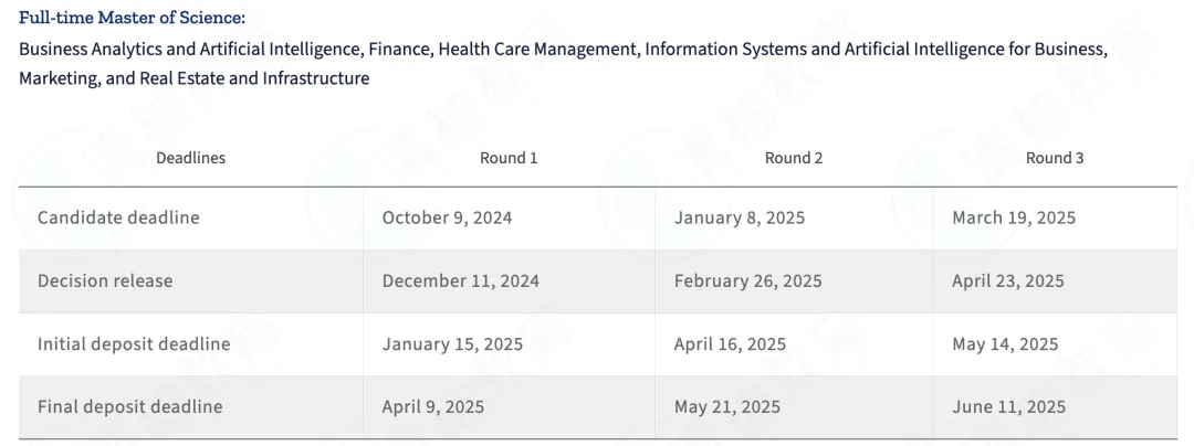 JHU商学院25Fall 两大专业更名蹭上AI热度，工程学院更是免GRE+免申请费！附JHU工程学院申请时间更新！ - 知乎