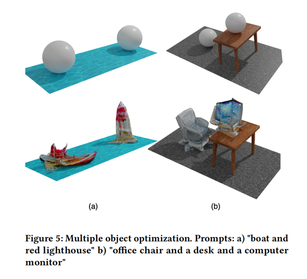 CLIP-Mesh：仅用文本就可以生成任何想要的3Dmesh - 知乎