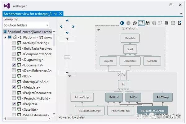 10款Visual Studio实用插件 - 知乎
