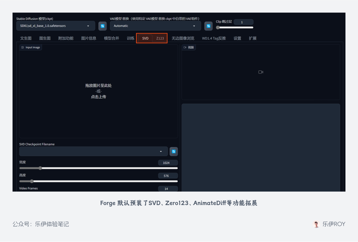 新版SD-WebUI-Forge探索科普｜更轻量化的SD启动器 - 知乎