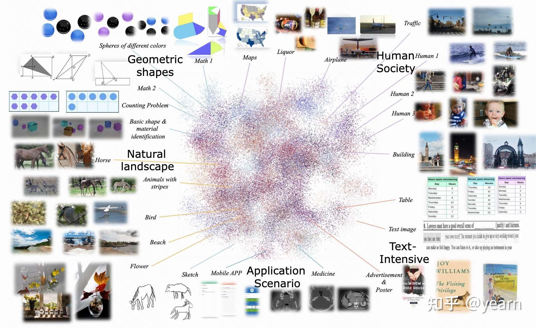 快手&中科院：MM-RLHF引领多模态大语言模型对齐新范式，10个评估维度全面提升 - 知乎