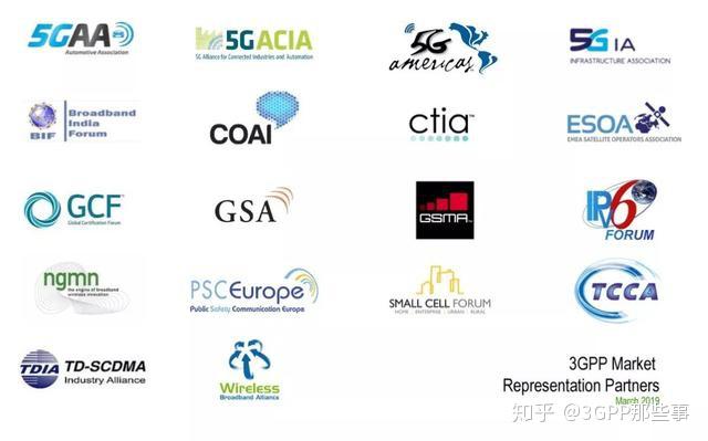 3GPP到底是一个什么样的机构！ - 知乎