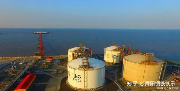 国标压力容器钢板Q345R(R-HIC)材质分析、Q345R(R-HIC)优质性能说明 - 知乎