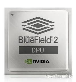 BlueField-2：全新DPU，基于Arm架构的可编程数据中心芯片 - 知乎