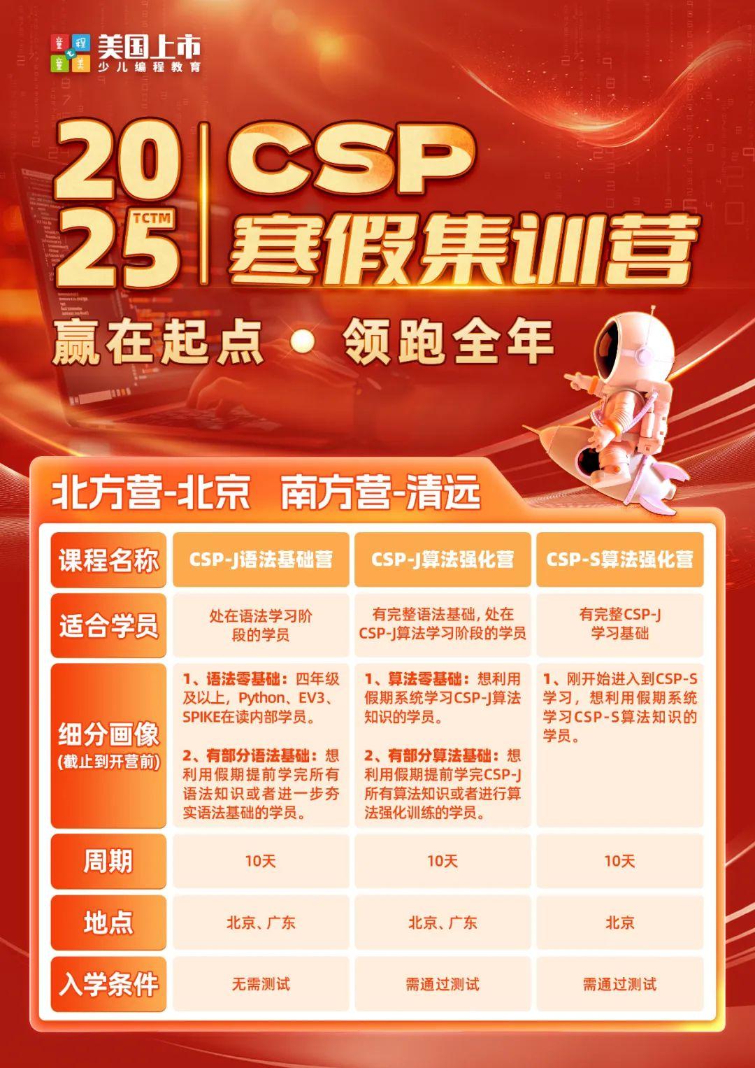 CSP-J/S 2024 一等、二等、三等分数线、获奖名单发布！ - 知乎