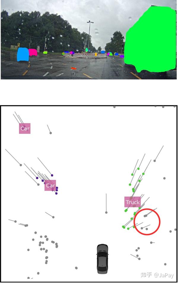 【IDPT论文解读】RadarScenes: A Real-World Radar Point Cloud Data Set for ...