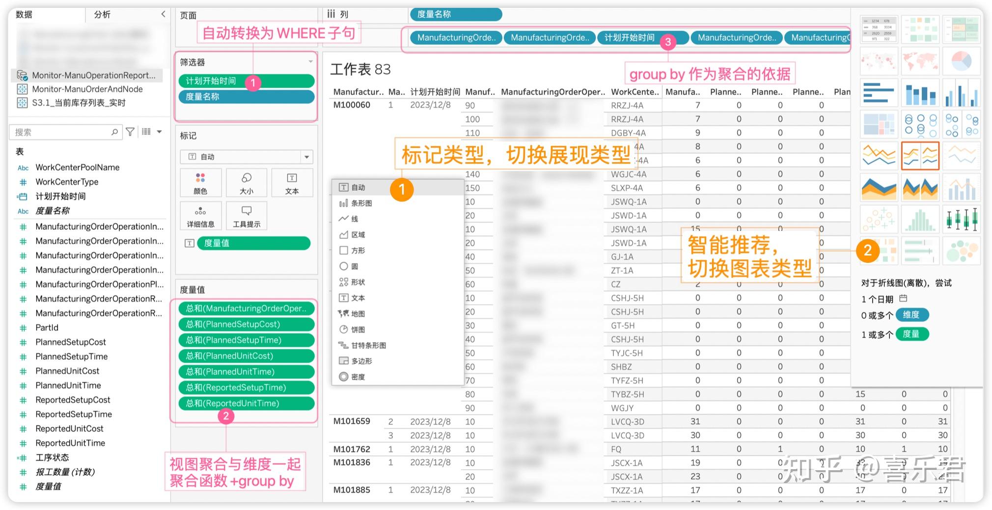 【Tableau 20周年】奠定Tableau20年的专利基石：VizQL - 知乎
